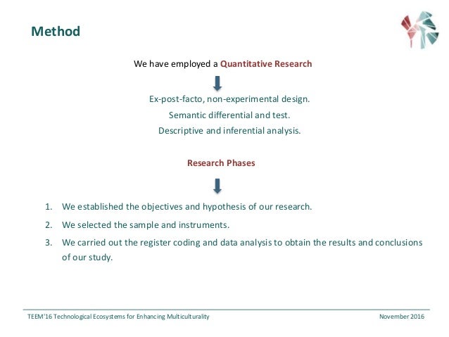 Developing Computational Thinking Via The Visual Programming Tool Le