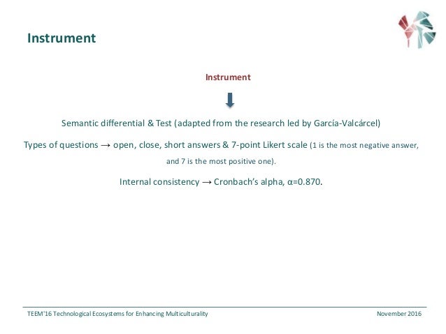 Developing Computational Thinking Via The Visual Programming Tool Le