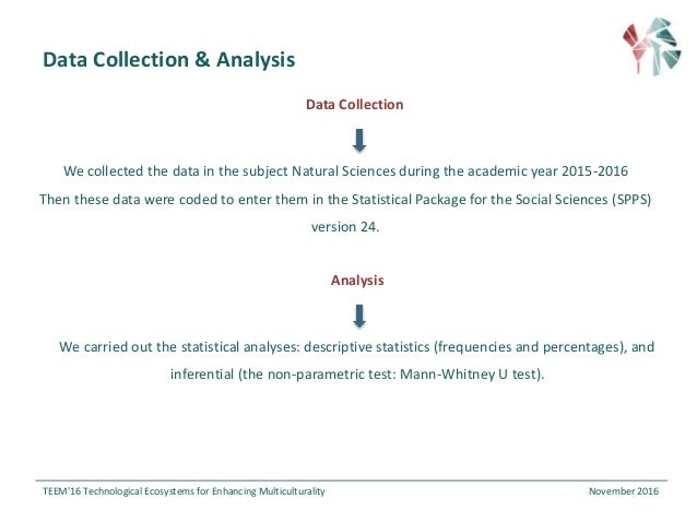 Developing Computational Thinking Via The Visual Programming Tool Le