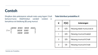 05 - Variabel Random dan Distribusi Peluang.pdf