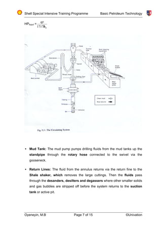 05 drilling methods | PDF