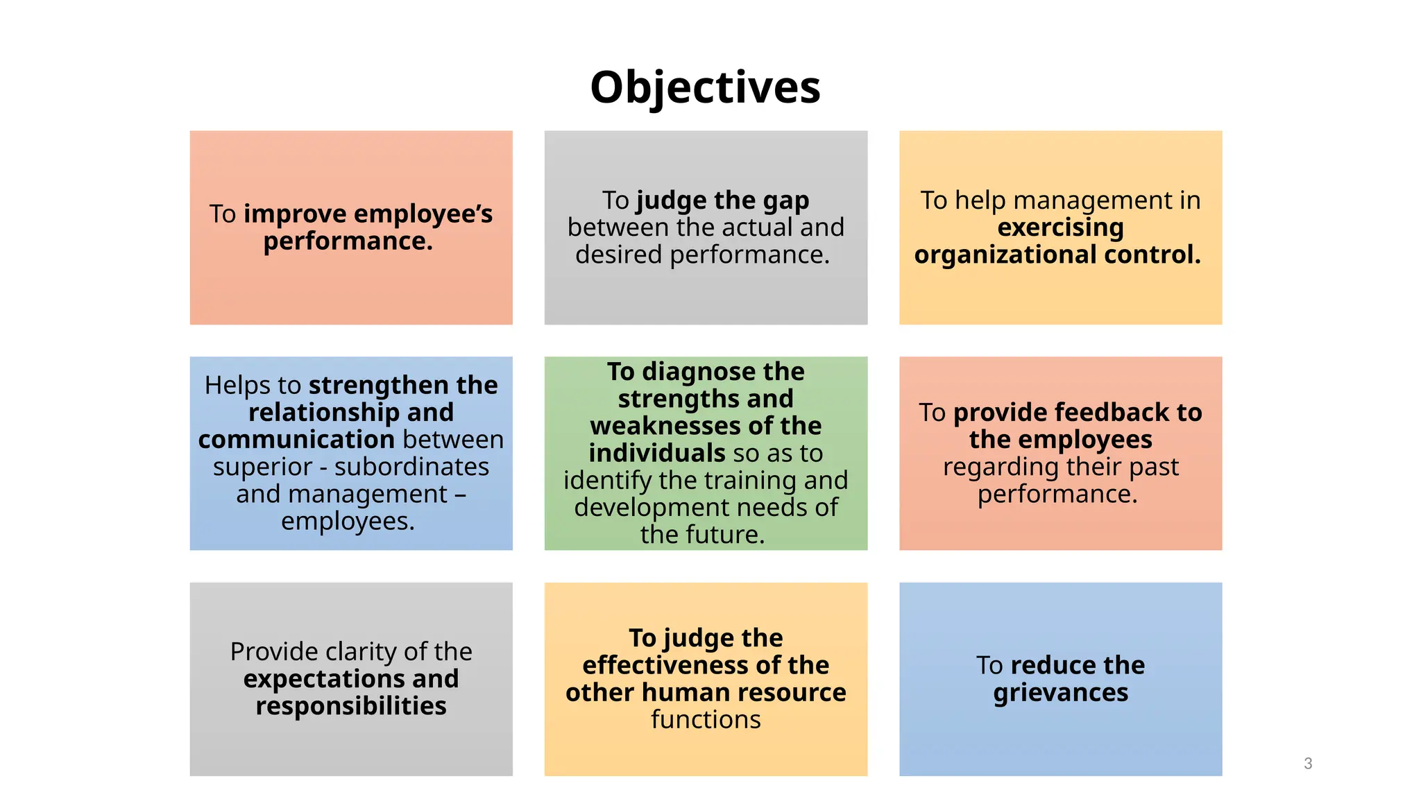 05 - Employee Performance Management - S24000072.pptx