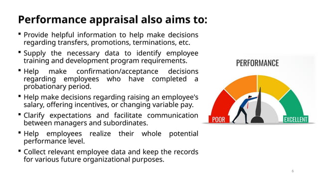 05 - Employee Performance Management - S24000072.pptx