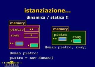 Lezione 05 Java - Ereditarietà e suo uso | PDF