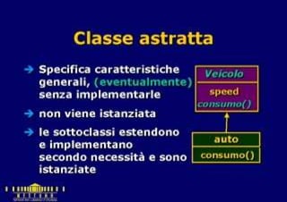 Lezione 05 Java - Ereditarietà e suo uso | PDF