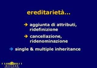 Lezione 05 Java - Ereditarietà e suo uso | PDF