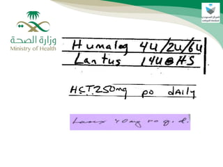 error-prone abbreviations, symbols, and dose designations | PPTX