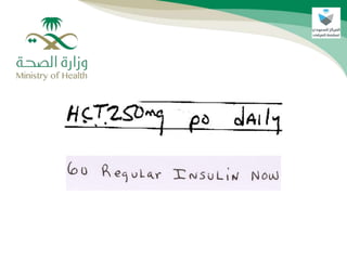 error-prone abbreviations, symbols, and dose designations | PPTX