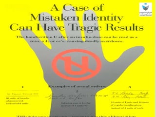 error-prone abbreviations, symbols, and dose designations | PPTX