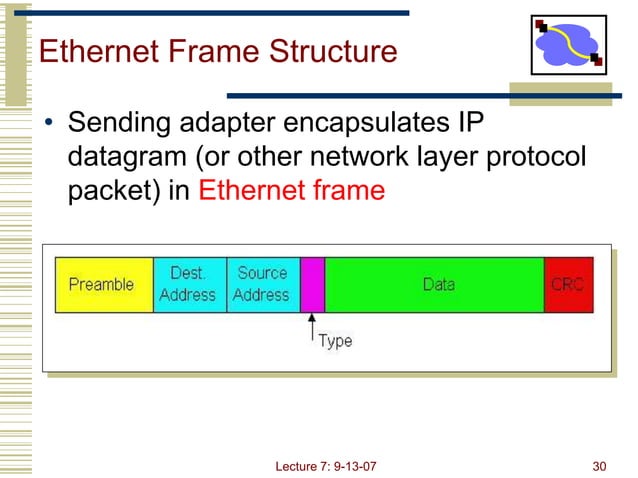 05-ethernet routing and switching slides | PPT