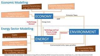Building and Industry Decarbonization Scenarios using EPA's TIMES ...