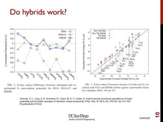 NANO266 - Lecture 5 - Exchange-Correlation Functionals | PDF