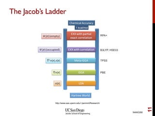 NANO266 - Lecture 5 - Exchange-Correlation Functionals | PDF