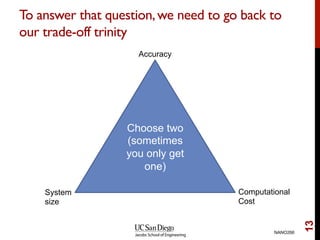NANO266 - Lecture 5 - Exchange-Correlation Functionals | PDF