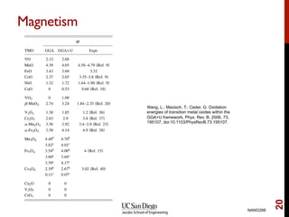 NANO266 - Lecture 5 - Exchange-Correlation Functionals | PDF