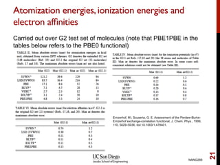 NANO266 - Lecture 5 - Exchange-Correlation Functionals | PDF