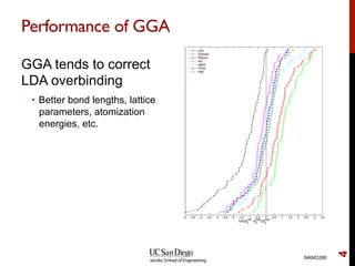 NANO266 - Lecture 5 - Exchange-Correlation Functionals | PDF