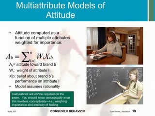 05 f10--consumer behavior | PPT