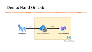 Azure Container Apps | PDF | Cloud Computing | Internet