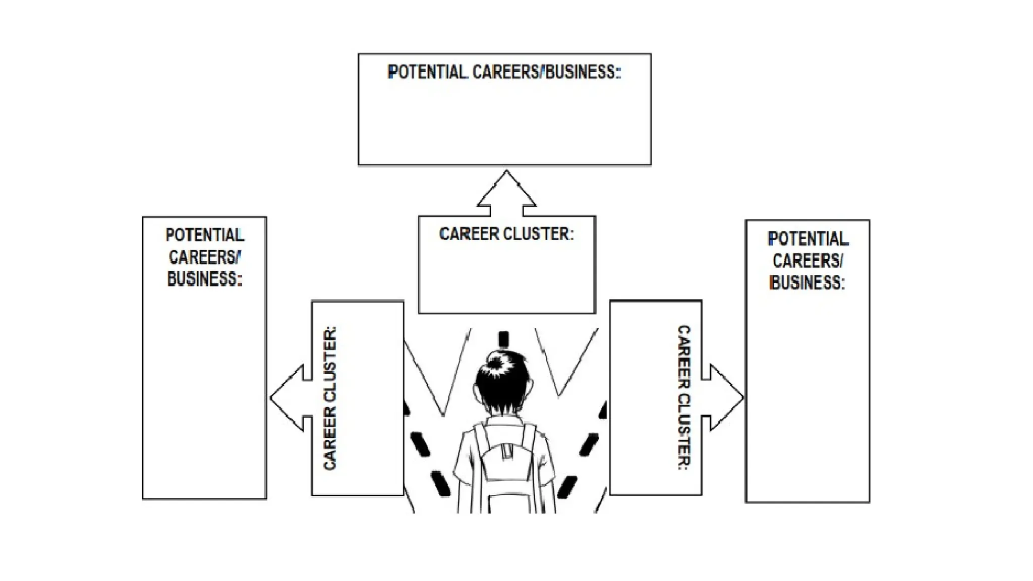 05-FEB-G10-HGP-DEPED-CAREER-PATHWAY-CHECK | PPTX