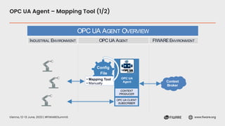 FIWARE for OPC UA Robots (The i4Q Use Case) - Gabriele De Luca.pptx