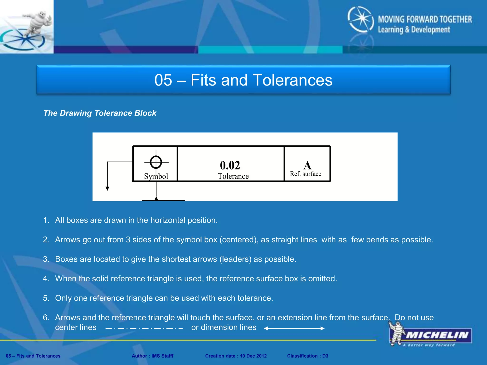 05 fits and-tolerances_presentation | PPSX