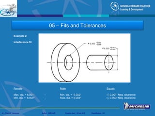 05 fits and-tolerances_presentation | PPSX