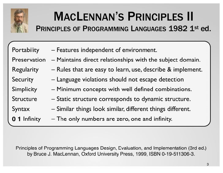 Principles Of Programing Languages