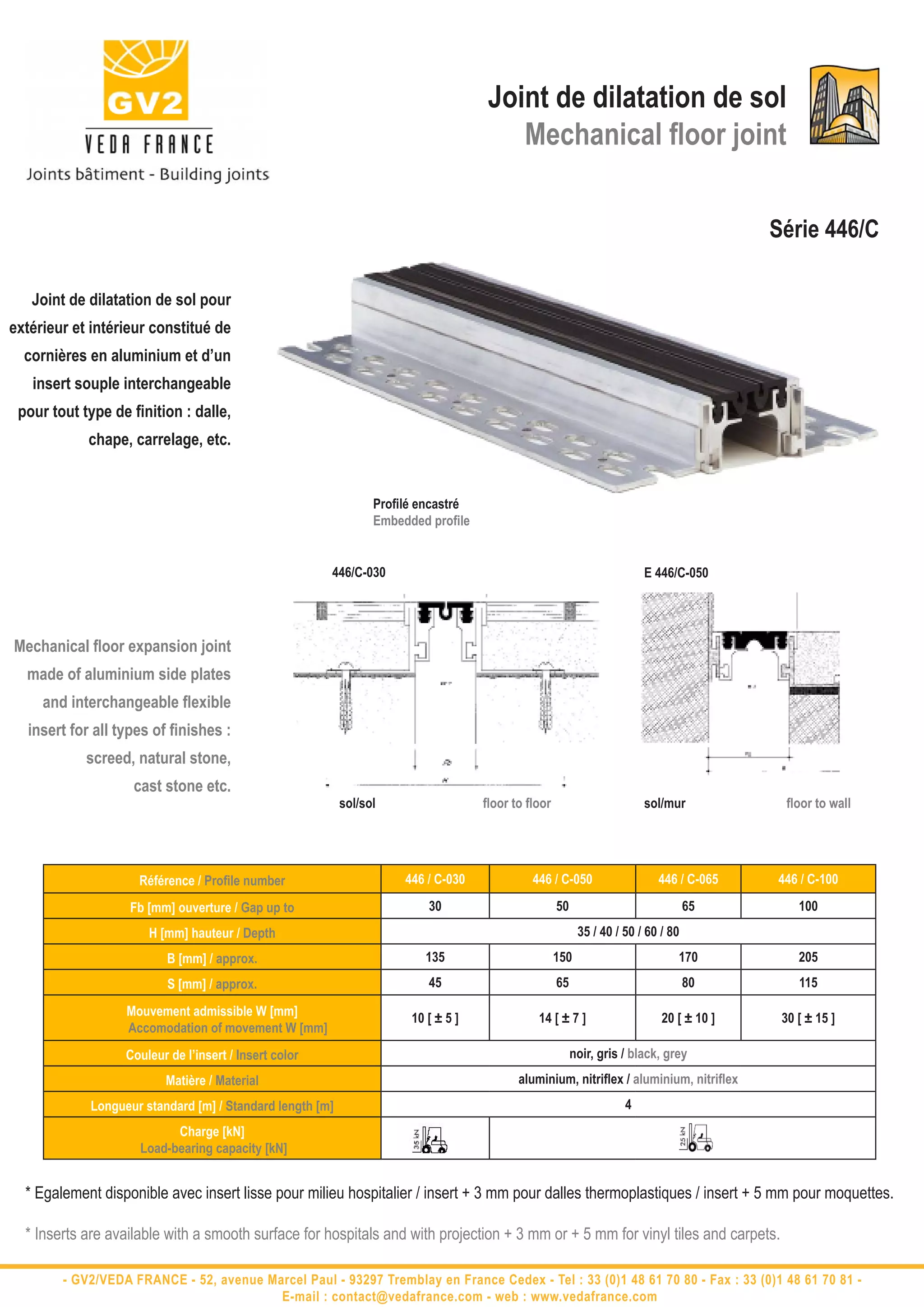 05 floor expansion joints (metal+flexible insert) | PDF