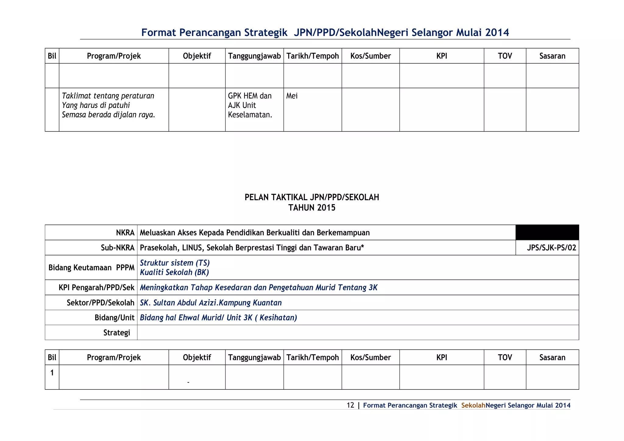 05 format per strategik jpn-ppd-sekolah 2014 | DOC