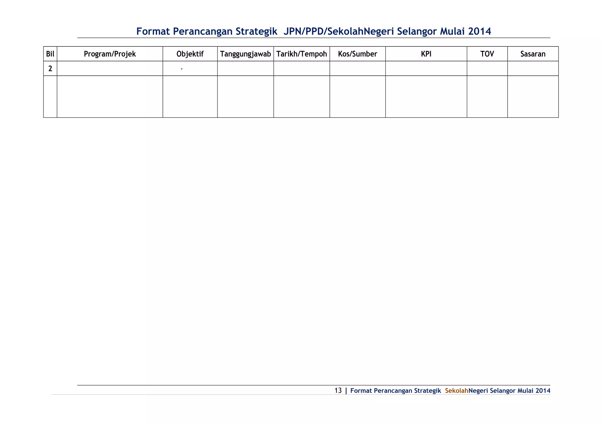 05 format per strategik jpn-ppd-sekolah 2014 | DOC