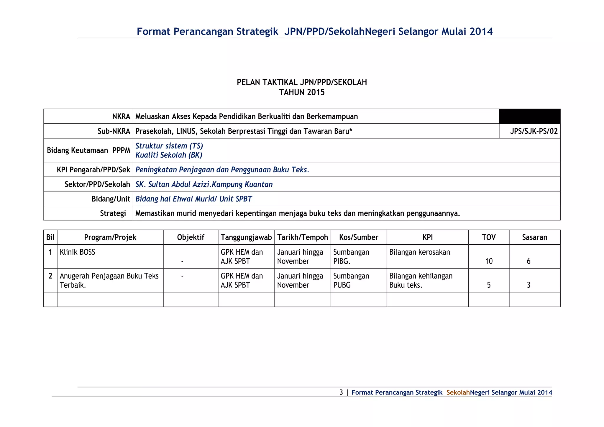 05 format per strategik jpn-ppd-sekolah 2014 | DOC