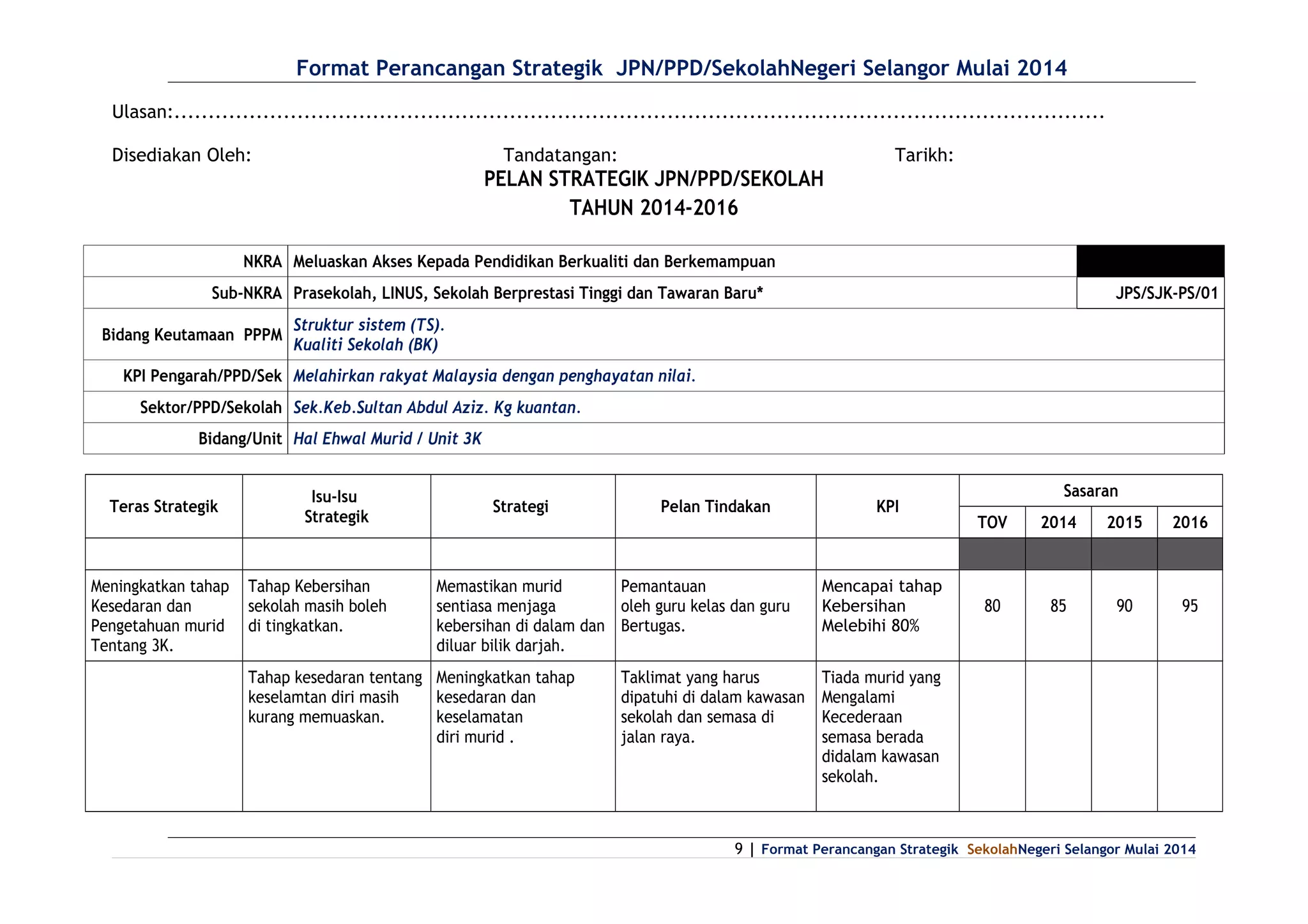 05 format per strategik jpn-ppd-sekolah 2014 | DOC