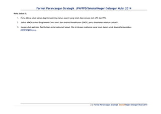 05 format per strategik jpn-ppd-sekolah 2014 | DOC