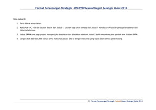 05 format per strategik jpn-ppd-sekolah 2014 | DOC