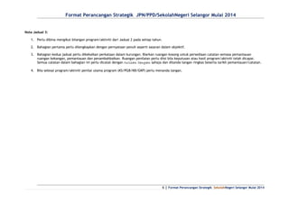 05 format per strategik jpn-ppd-sekolah 2014 | DOC
