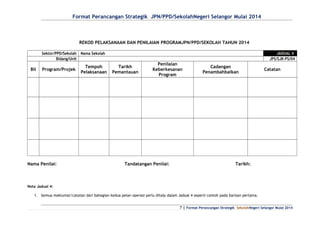05 format per strategik jpn-ppd-sekolah 2014 | DOC