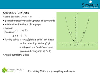 Functions | ODP | Geography | Science