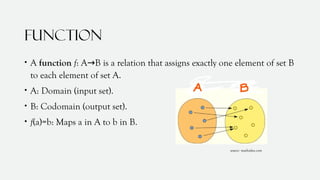 DISCRETE MATHEMATICS - FUNCTIONS(Definition, Types, and Functions) | PPTX