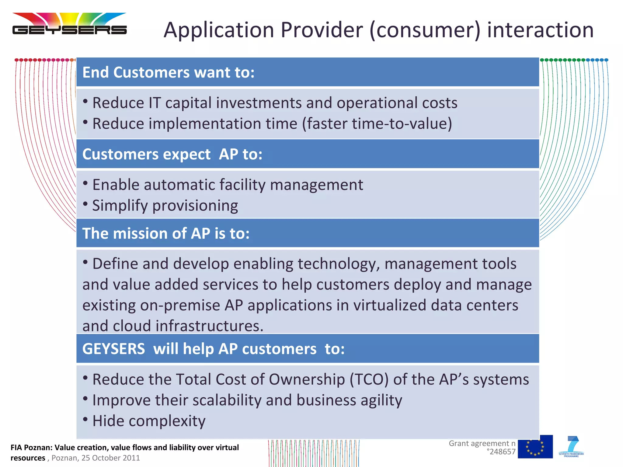 Business models for dynamic optical infrastructures | PPT | Cloud Computing | Internet