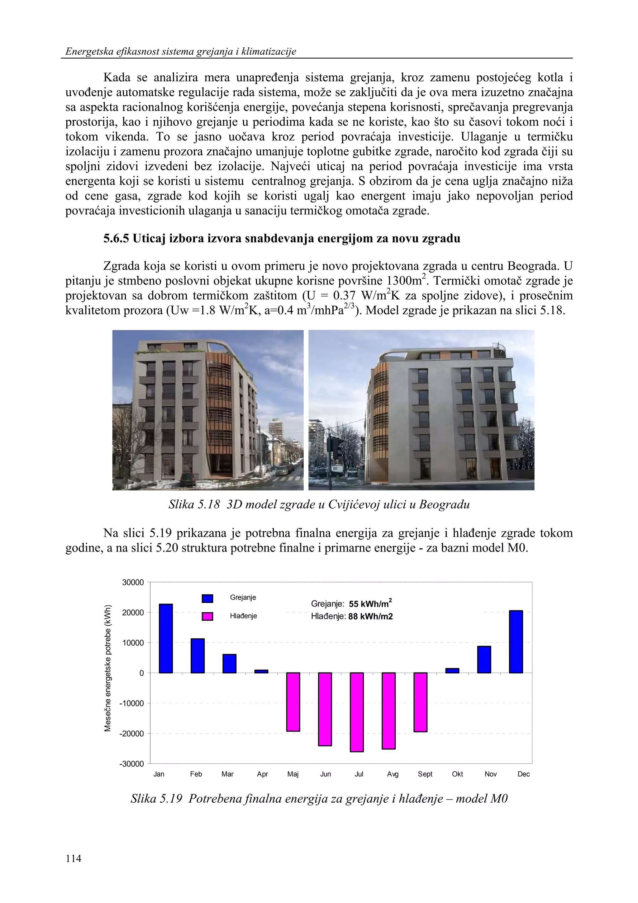 05 godisnja-potrosnja-energije-za-grejanje | PDF
