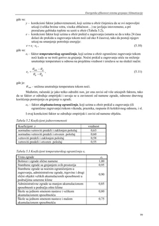 05 godisnja-potrosnja-energije-za-grejanje | PDF