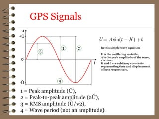 Gps-signal | PPT