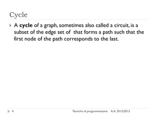 Graphs: Cycles | PDF