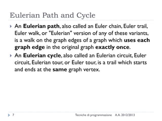 Graphs: Cycles | PDF