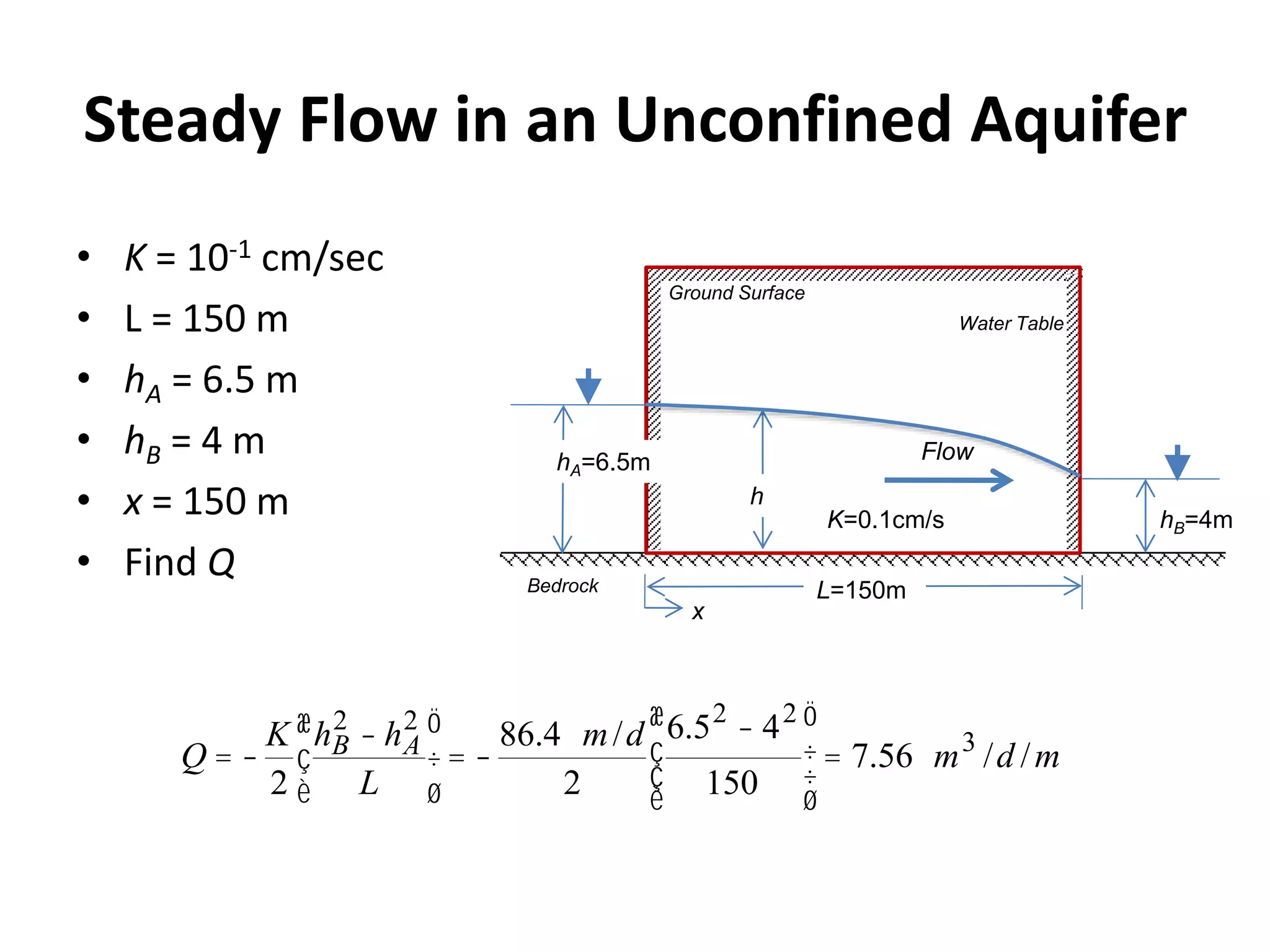 05 groundwater flow equations | PPTX