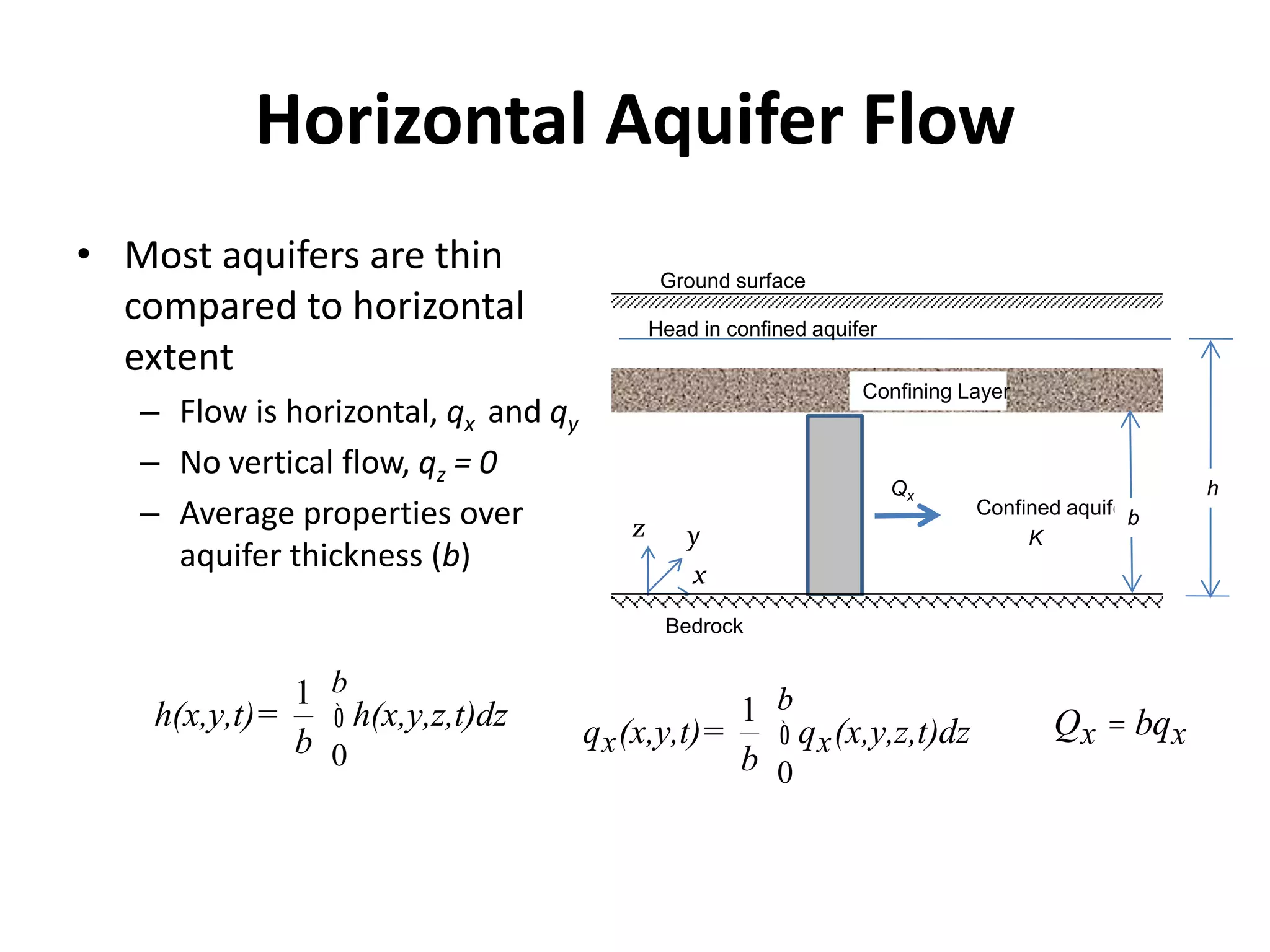 05 groundwater flow equations | PPTX