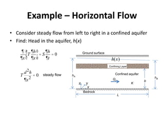 05 groundwater flow equations | PPTX