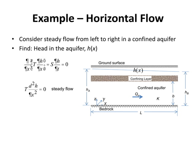 05 groundwater flow equations | PPT