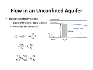 05 groundwater flow equations | PPTX